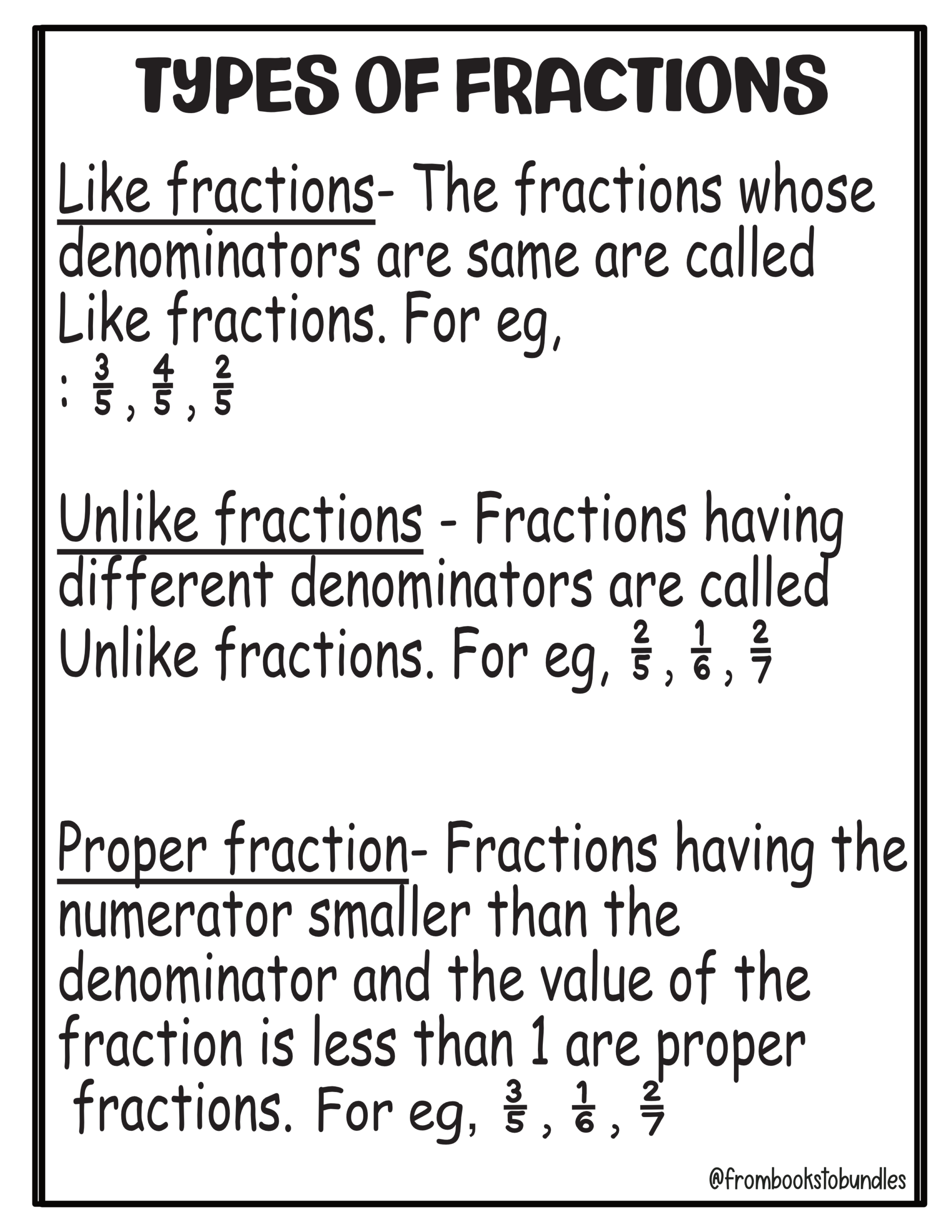 Fraction Worksheets for Beginners | From Books to Bundles