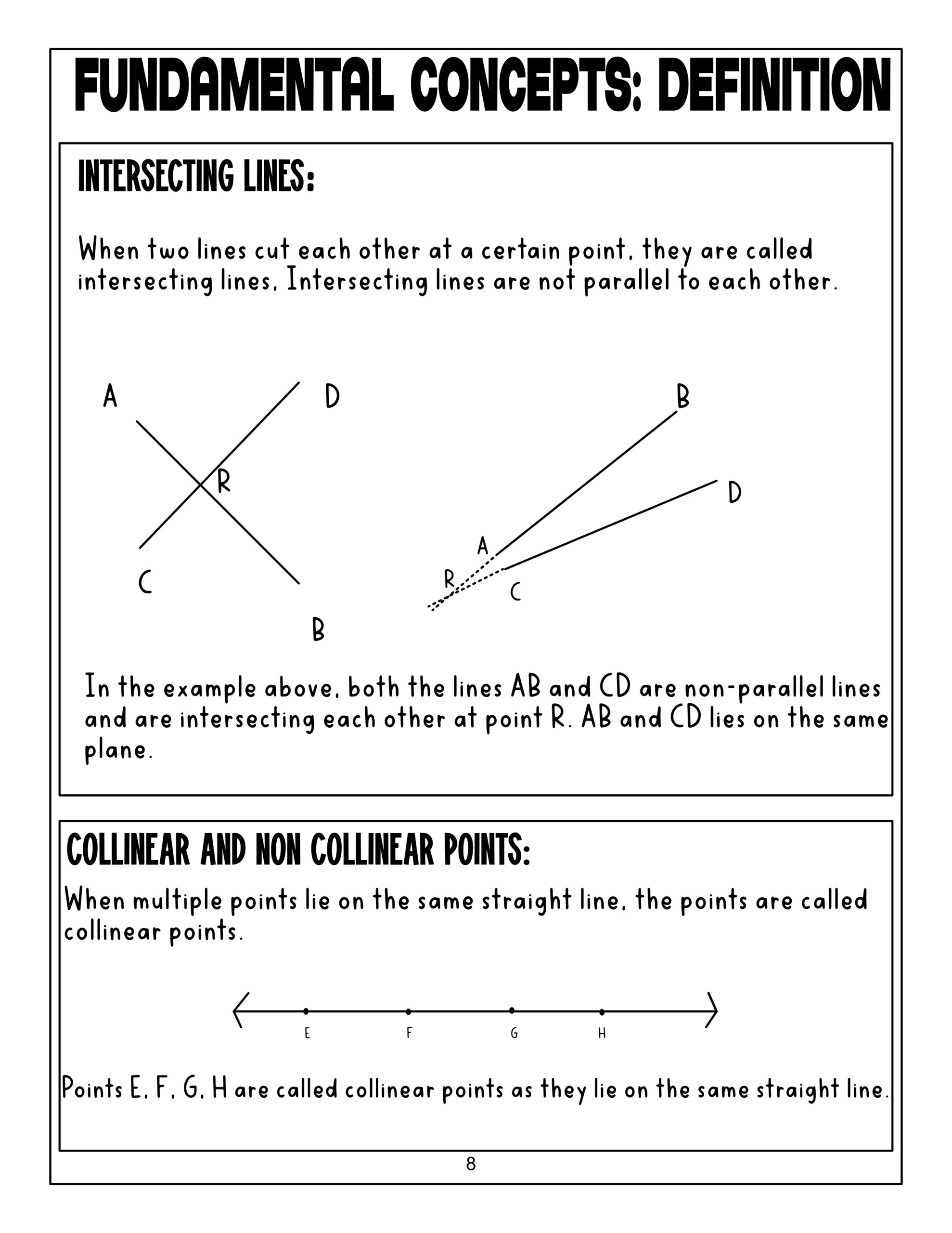 Lines, Types of Angles and Geometry - From Books To Bundles